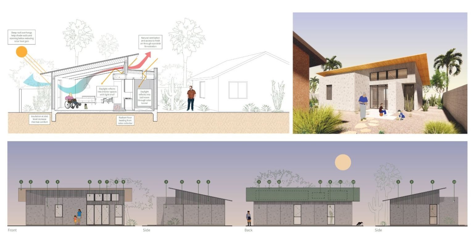 2024 AIA Phoenix Metro + City of Phoenix ADU Competition Winners ...